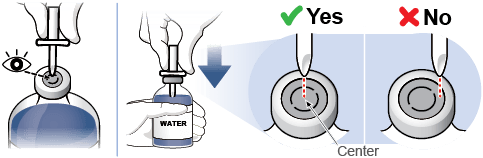 Reconstituting Guidelines for Activase® (alteplase)