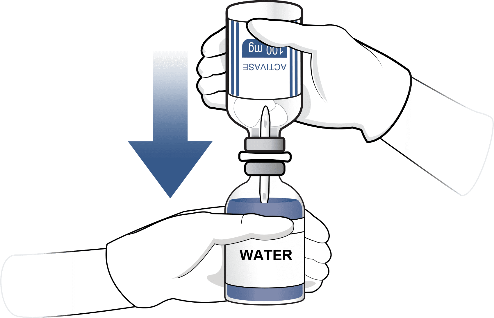 Reconstituting Guidelines for Activase® (alteplase)