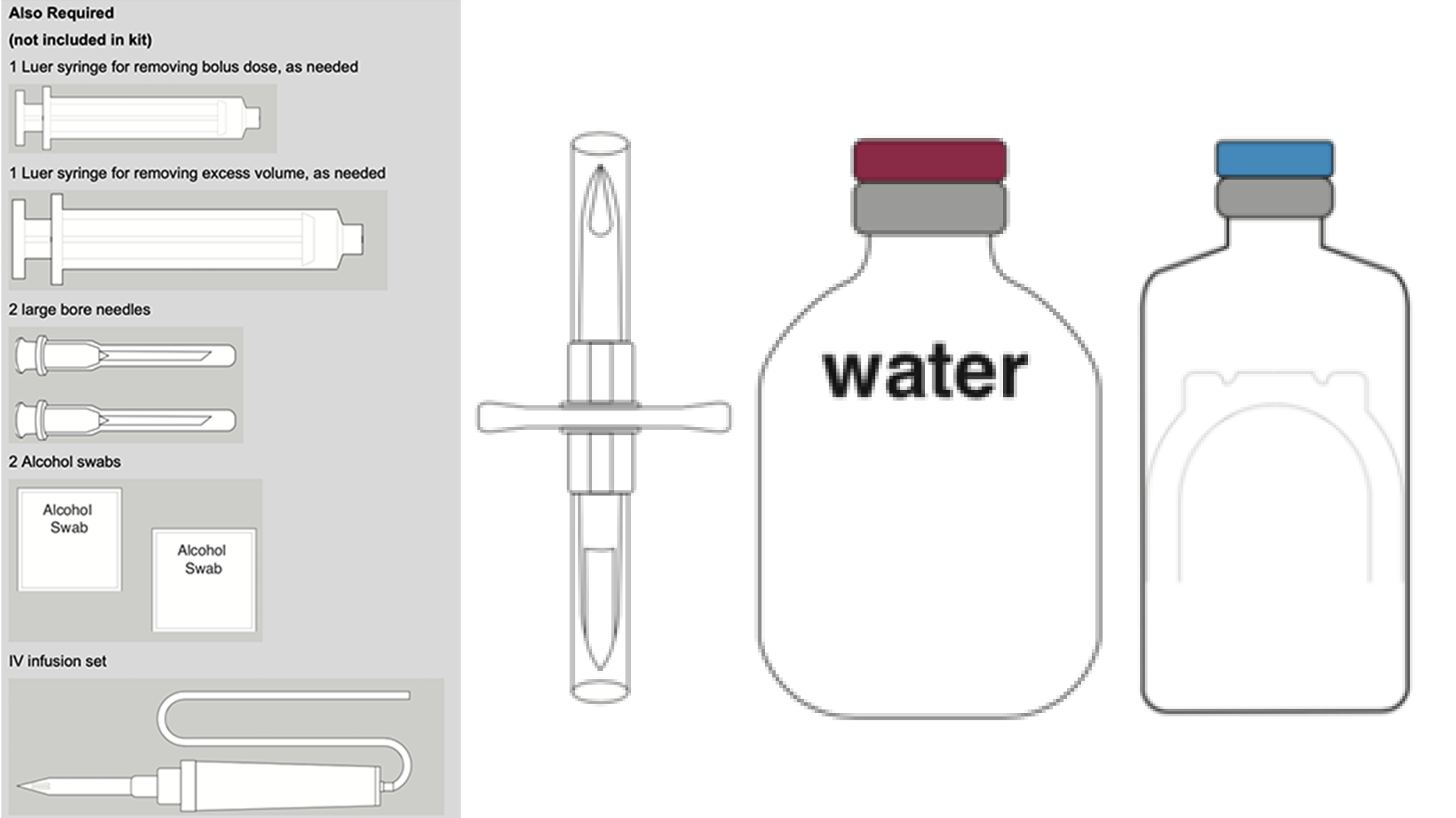Reconstituting Guidelines for Activase® (alteplase)